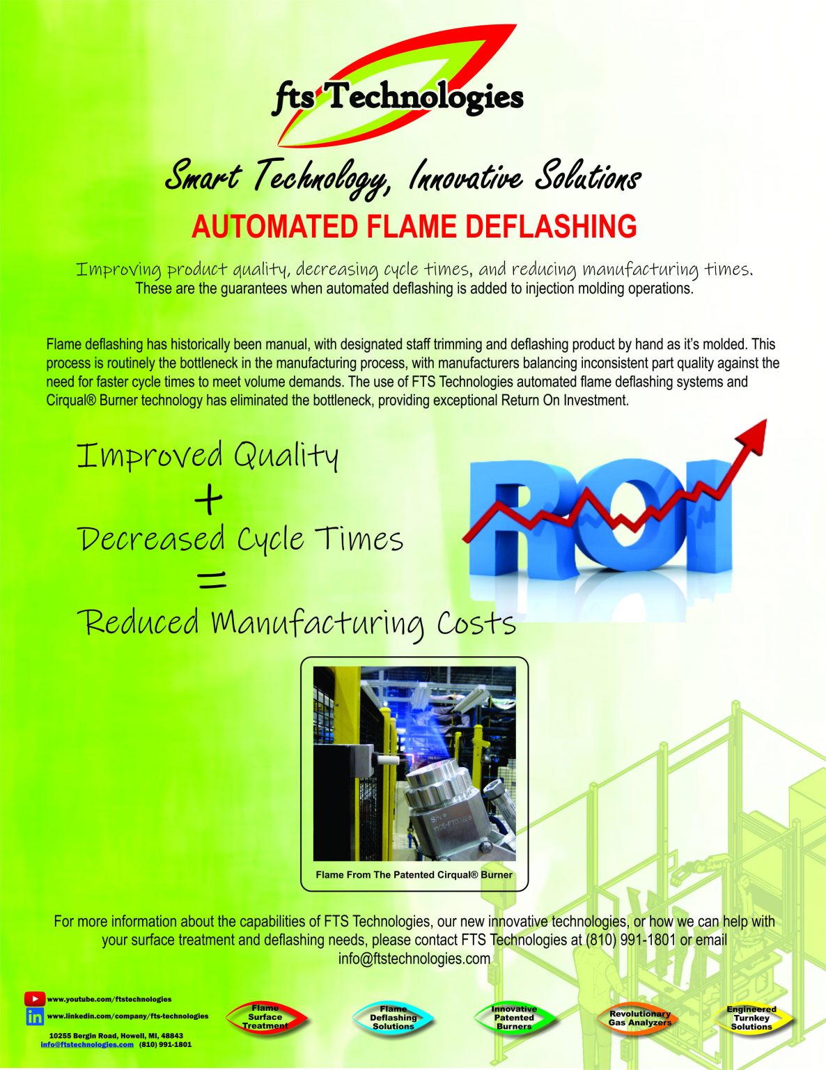 Flame Deflashing - FTS Technologies